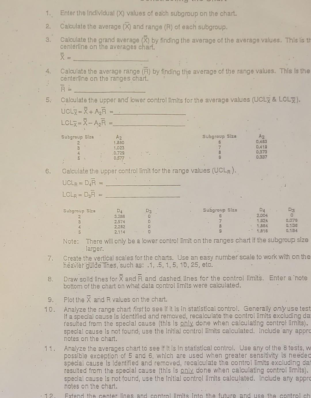 Solved 1. Enter the Individual (X) values of each subgroup | Chegg.com