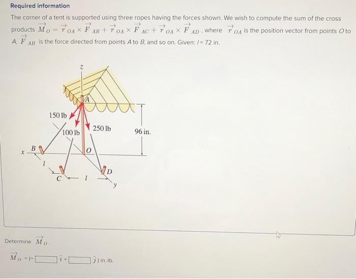 Solved Required information The corner of a tent is | Chegg.com