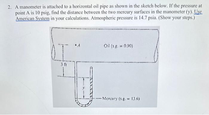 Solved 2. A manometer is attached to a horizontal oil pipe | Chegg.com