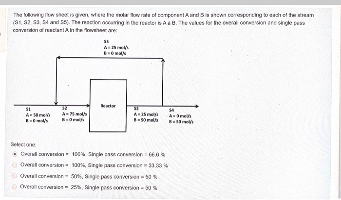 Solved Given is the flow sheet for a multiple unit process | Chegg.com