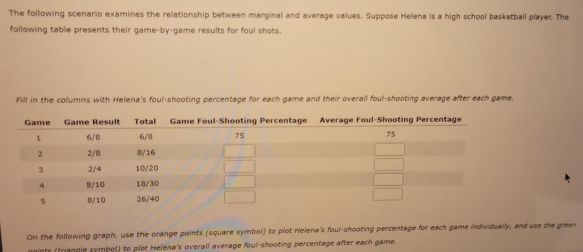 The following scenario examines the relationship | Chegg.com