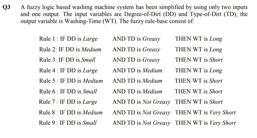 Q3 A fuzzy logic based washing machine system has | Chegg.com
