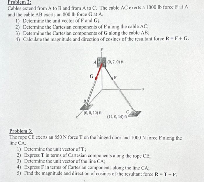 Solved Cables extend from A to B and from A to C. The cable | Chegg.com