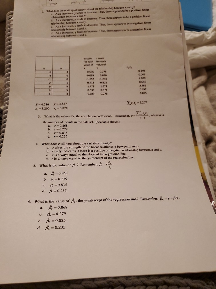 Solved 2. What does the scatterplot suggest about the | Chegg.com