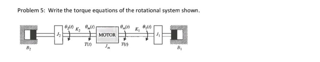 Solved Problem 5: Write the torque equations of the | Chegg.com