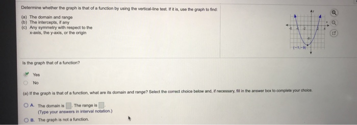 Solved Determine whether the graph is that of a function by | Chegg.com