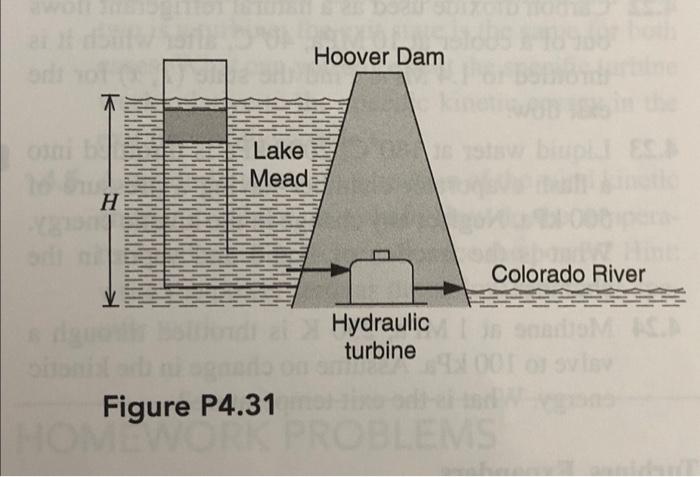 Solved 111E Hoover Dam, across the Colorado River, dams up | Chegg.com