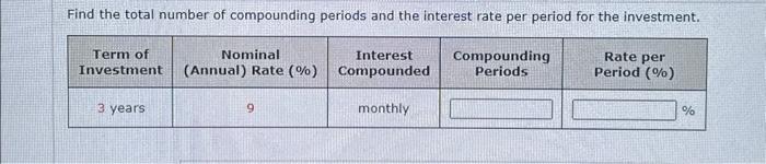 Solved Find the total number of compounding periods and the | Chegg.com