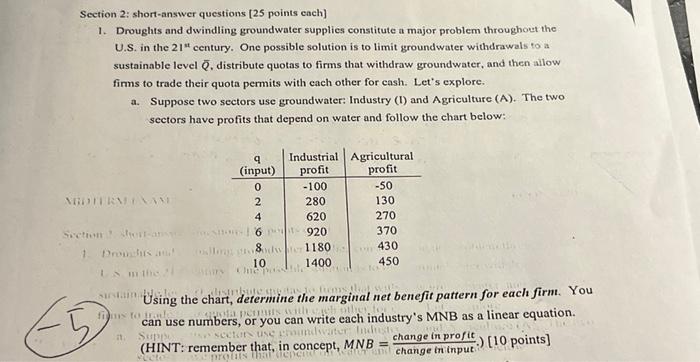 Solved Section 2: short-answer questions [25 points each] 1. | Chegg.com