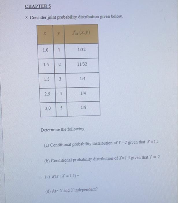 Solved 8. Consider joint probability distribution given | Chegg.com
