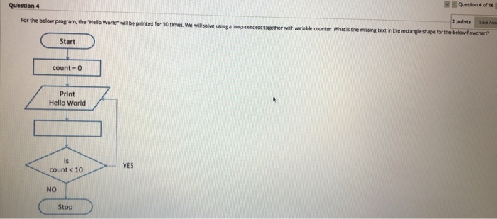 Solved Question 4 For the below program, the Hello World | Chegg.com