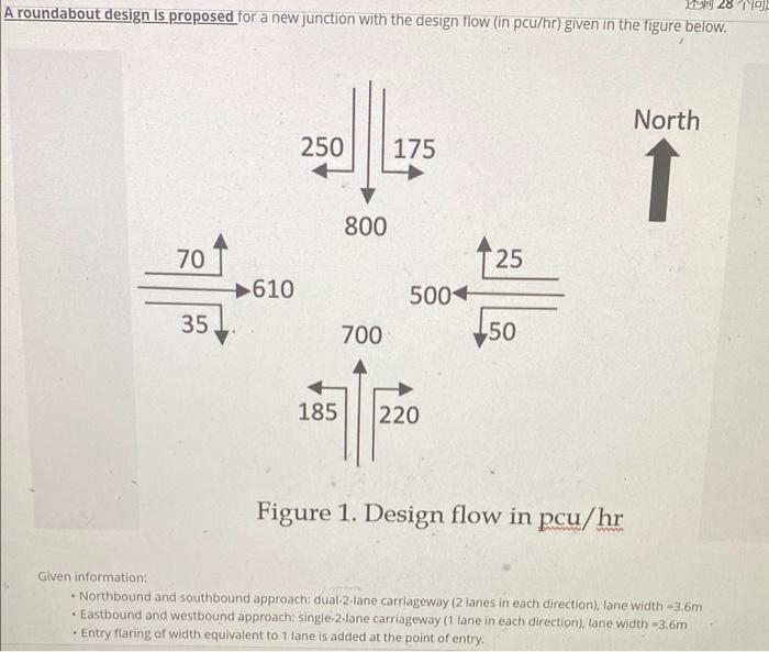 Solved A roundabout design is proposed for a new junction | Chegg.com