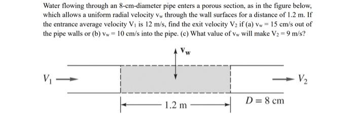 Solved Water flowing through an 8-cm-diameter pipe enters a | Chegg.com