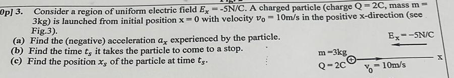 Solved 0p] 3. ﻿Consider a region of uniform electric field | Chegg.com