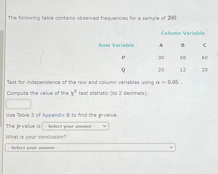 Solved The following table contains observed frequencies for | Chegg.com