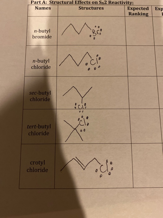 Solved 1b. Using 1% ethanolic AgNO3 solution Sn2: Draw | Chegg.com