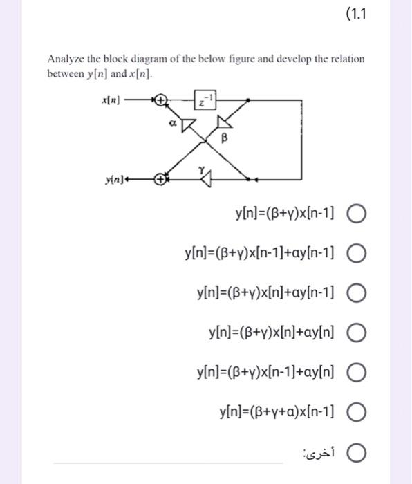 Solved (1.1 Analyze the block diagram of the below figure | Chegg.com