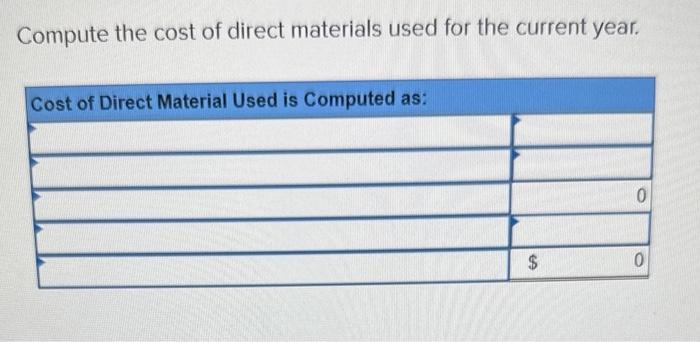 Solved Note: Assume all raw materials were used as direct | Chegg.com