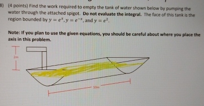 Solved (4 ﻿points) ﻿Find the work required to empty the tank | Chegg.com