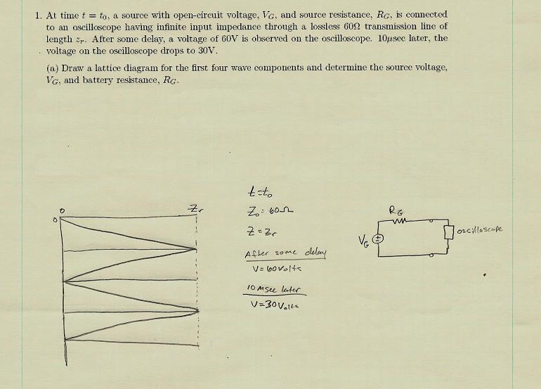 At Time T T0 A Source With Open Circuit Voltage