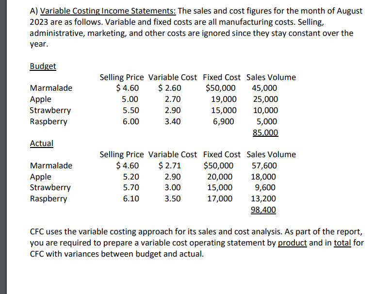 A) ﻿Variable Costing Income Statements: The sales and | Chegg.com