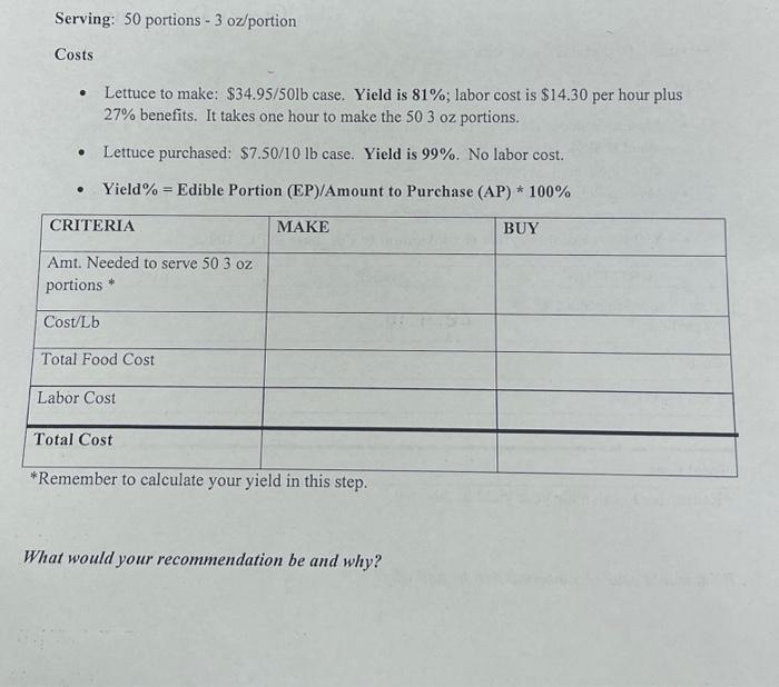 Solved Serving: 50 portions −3oz/ portion Costs - Lettuce to | Chegg.com