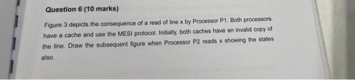 Solved Question 6 (10 marks) Figure 3 depicts the | Chegg.com