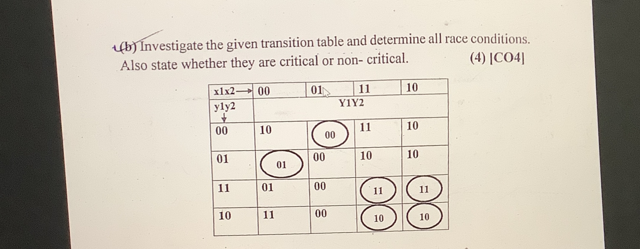 (b) ﻿Investigate the given transition table and | Chegg.com