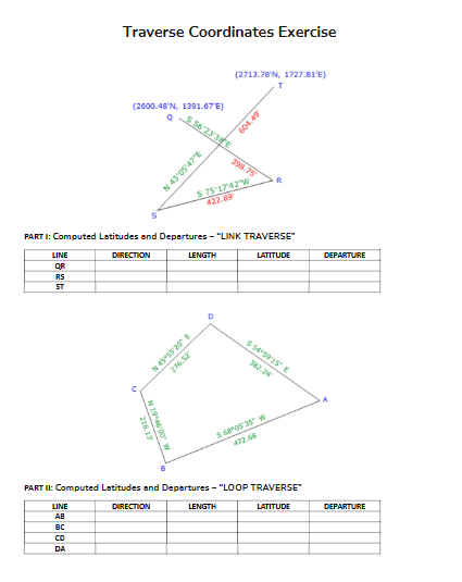 Solved Traverse Coordinates ExercisePART I: Computed | Chegg.com