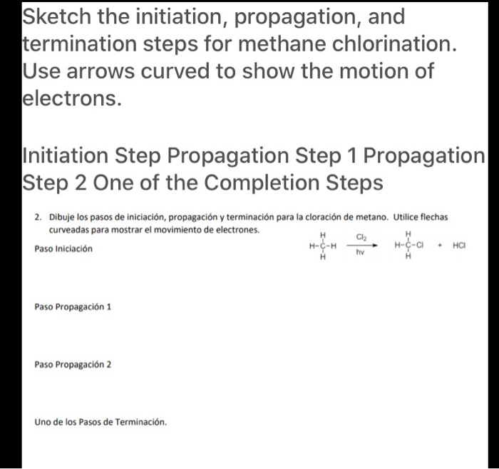 Solved Sketch the initiation, propagation, and termination | Chegg.com
