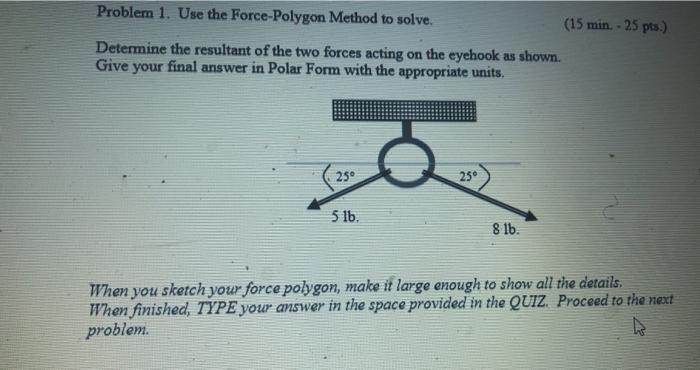 Solved Problem 1. Use the Force-Polygon Method to solve. (15 | Chegg.com