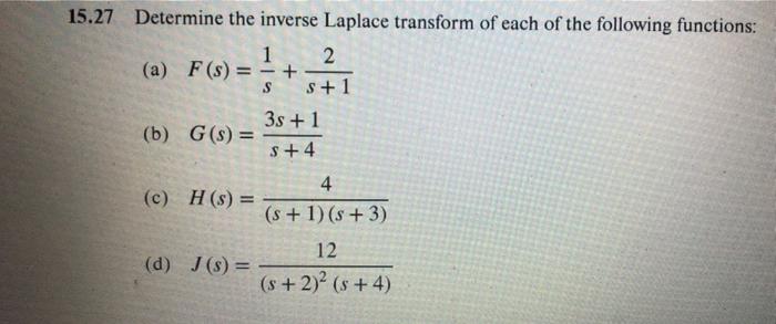 Solved 15.27 Determine the inverse Laplace transform of each | Chegg.com