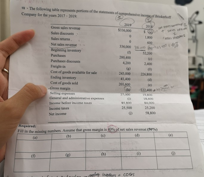 Solved with explanations and formulas to count plus step by | Chegg.com
