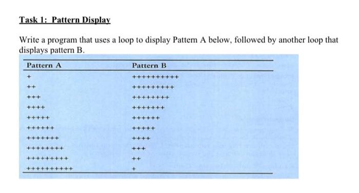 Solved Task 1: Pattern Display Write a program that uses a | Chegg.com