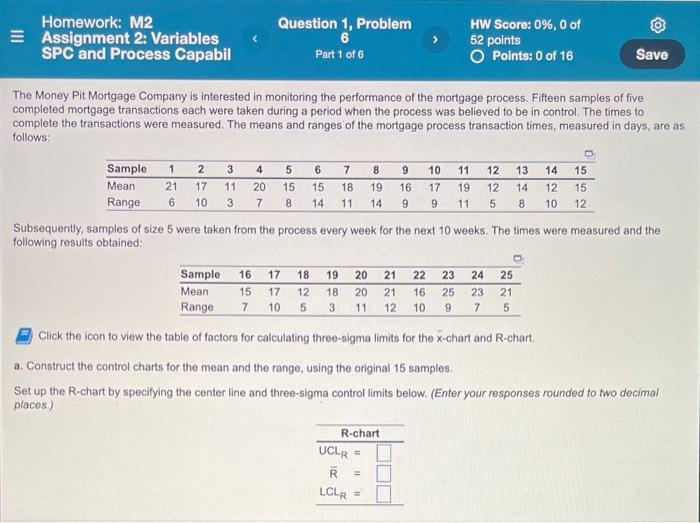 Solved Homework: M2 Assignment 2: Variables SPC and Process | Chegg.com
