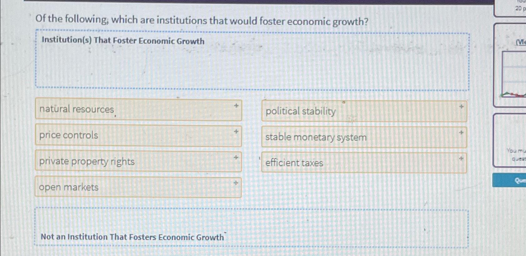 Solved Of the following; which are institutions that would | Chegg.com