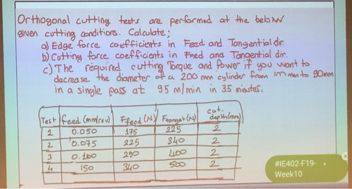 Orthogonal cutting tests are performed at the below | Chegg.com