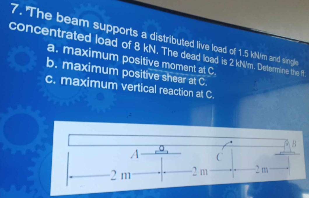 Solved The beam supports a distributed live load of 1.5kNm | Chegg.com