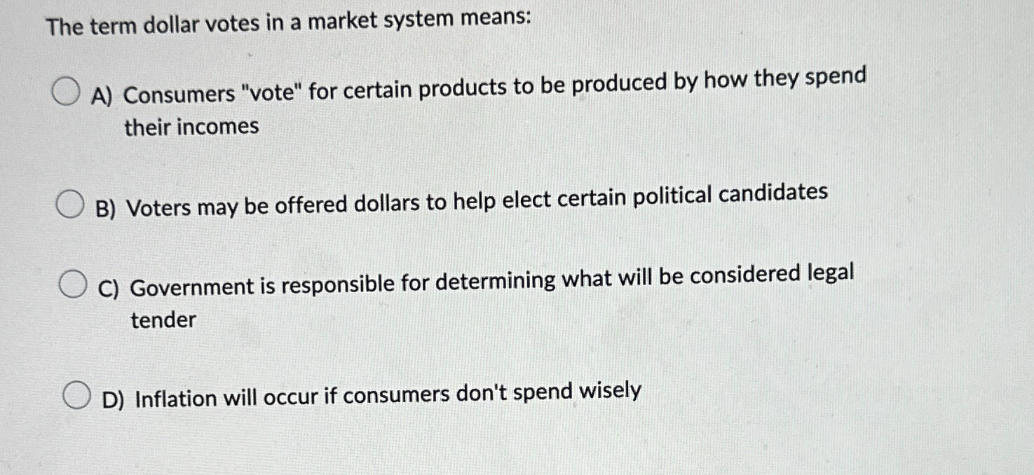Solved The term dollar votes in a market system means:A) | Chegg.com