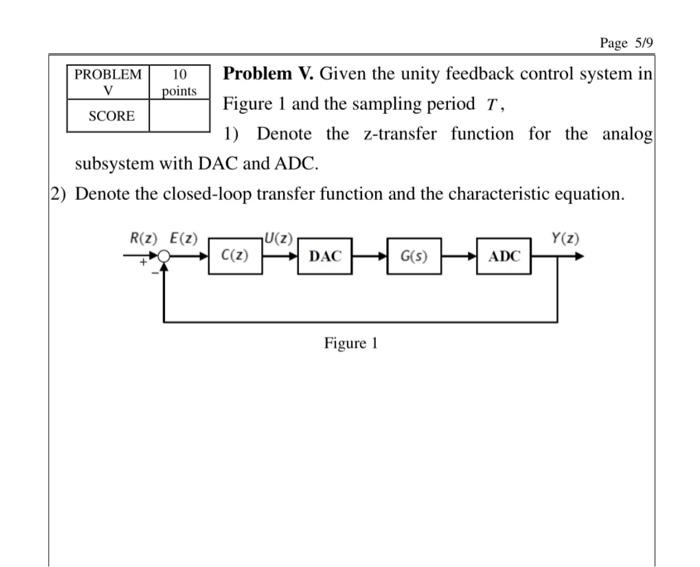 Solved Problem V. Given the unity feedback control system in | Chegg.com