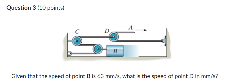 Solved Question 3 (10 ﻿points)Given that the speed of ﻿point | Chegg.com