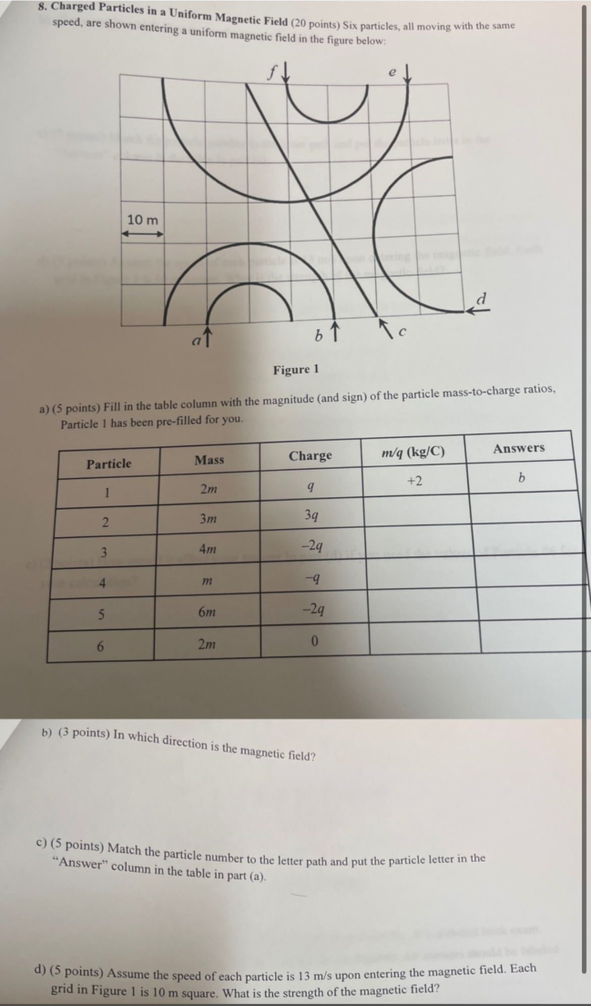 Solved Charged Particles in a Uniform Magnetic Field (20 | Chegg.com