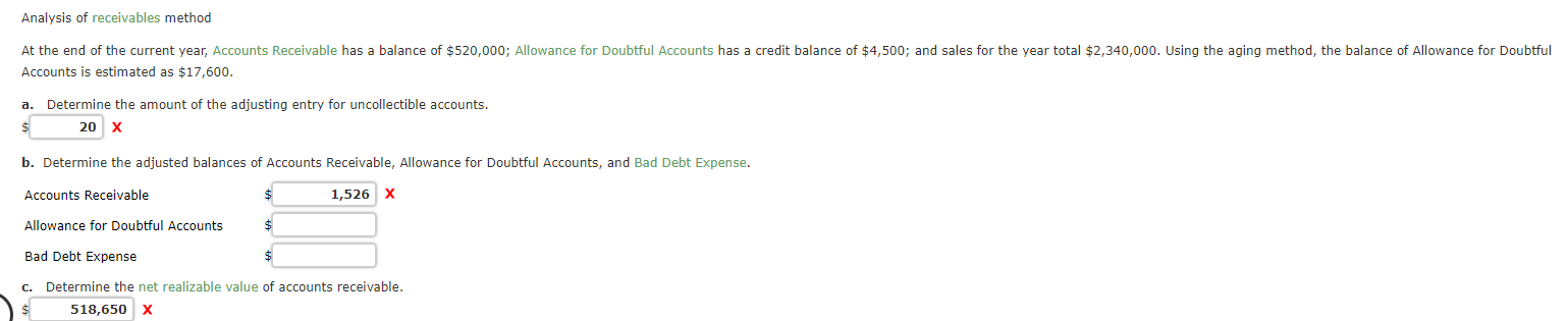 Solved Analysis of receivables methodAccounts is estimated | Chegg.com