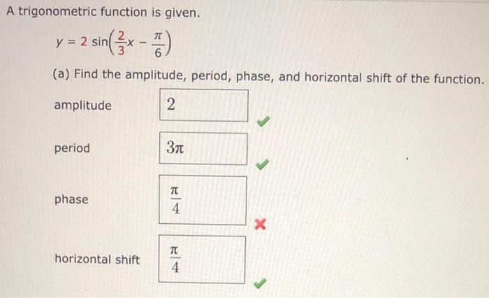 Solved A trigonometric function is given. y=2sin(32x−6π) (a) | Chegg.com