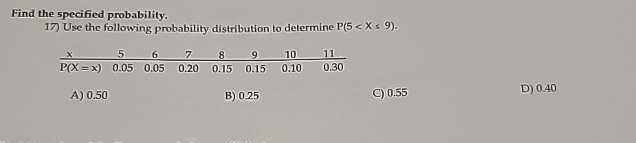 Solved Find the specified probability.Use the following | Chegg.com Solved Find the specified probability.Use the following | Chegg.com