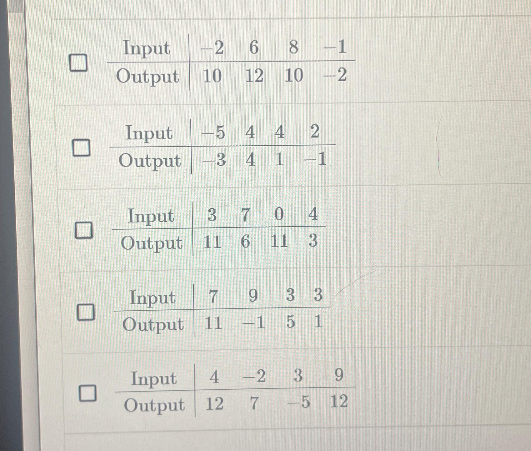 Solved In which of the of the relations represented by the | Chegg.com