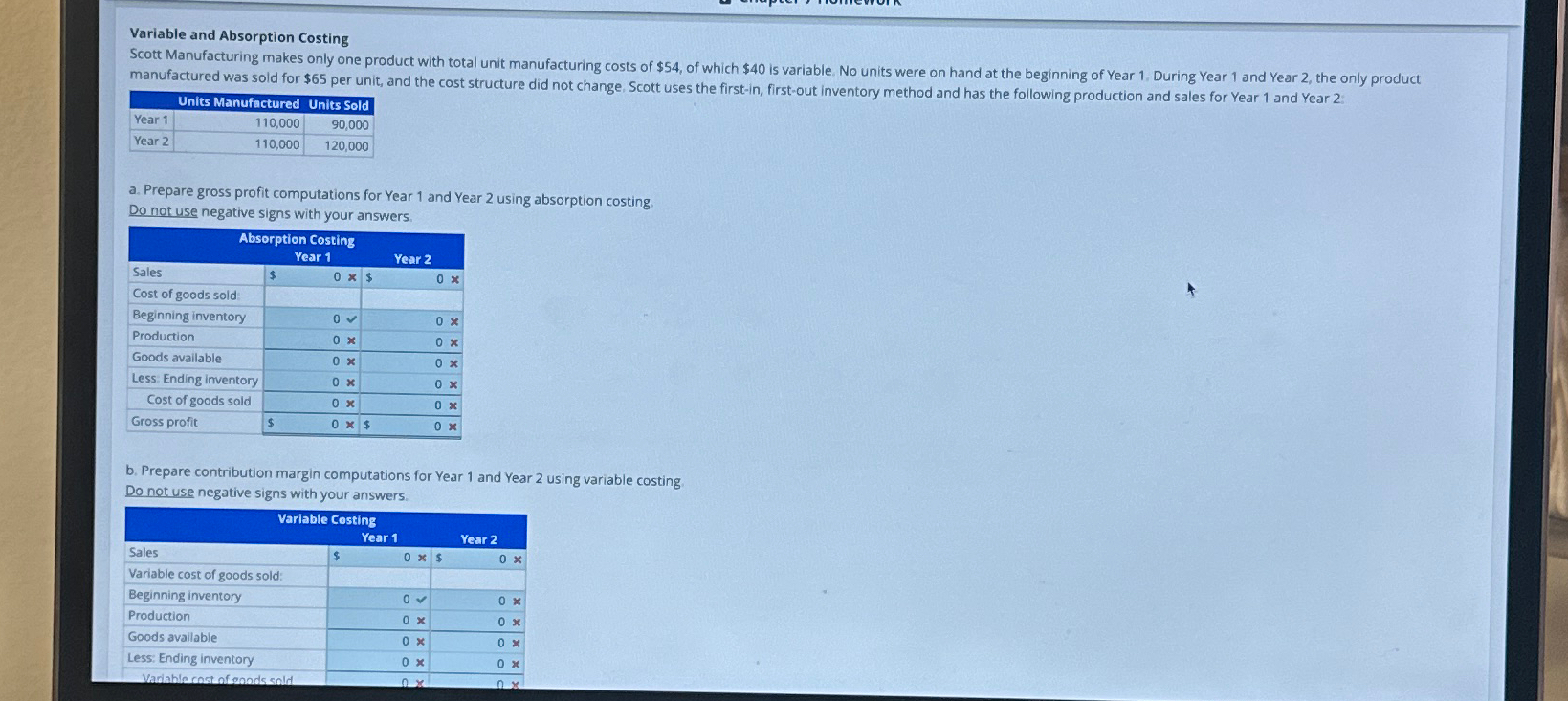 Solved Variable and Absorption CostingScott Manufacturing | Chegg.com