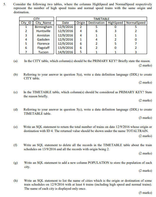 Solved Consider the following two tables, where the columns | Chegg.com