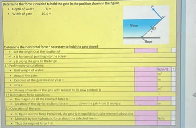 Solved Determine the force P needed to hold the gate in the | Chegg.com