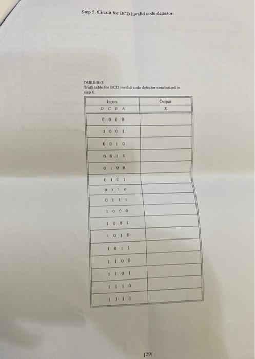 Step 5. Circuit for BCD invalid code detector: TABLE | Chegg.com